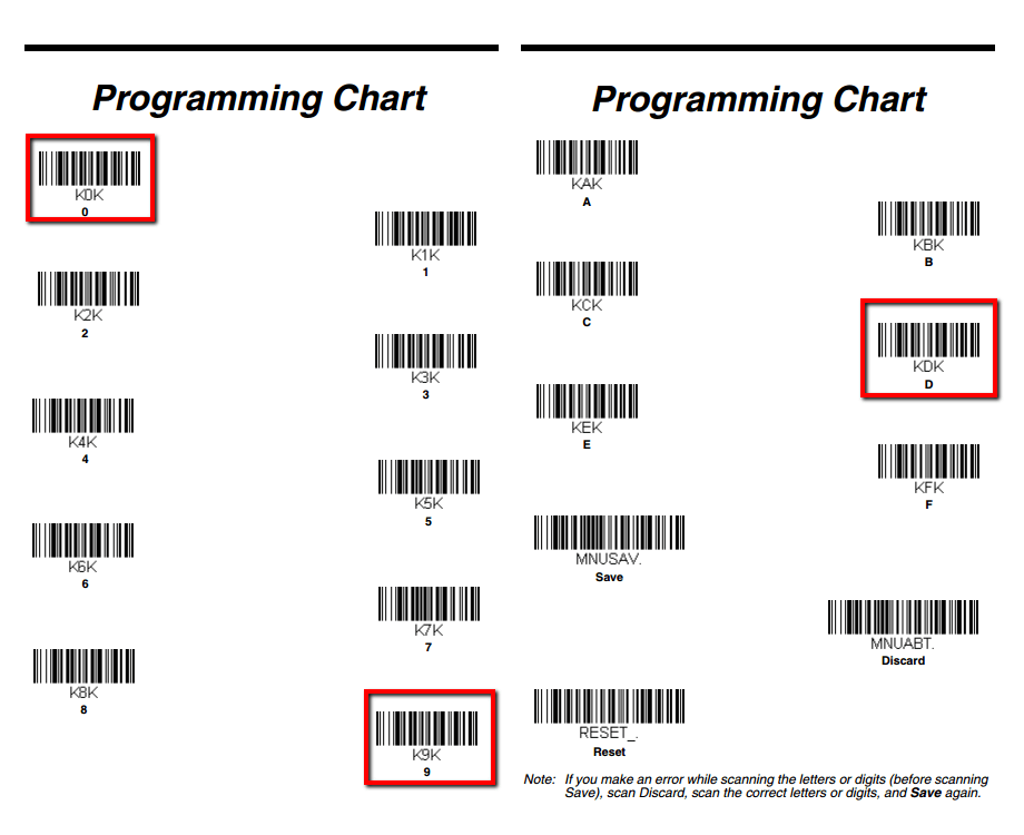 EVO 2D - Adding multiple Suffixes or Prefixes - POS-X